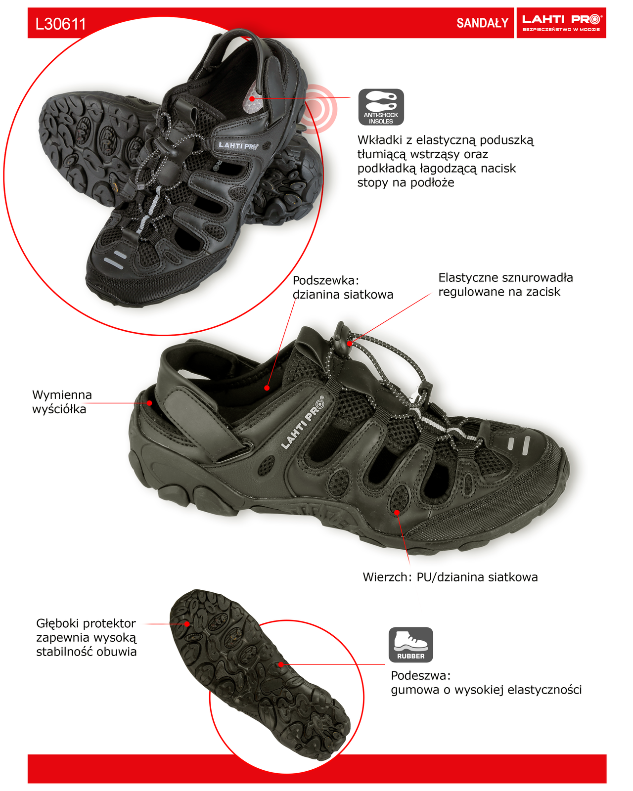 Sandały Lahti Pro | Buty robocze \ Sandały robocze